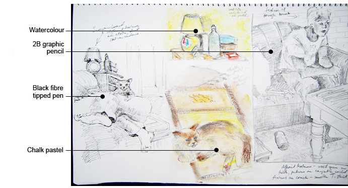 Planning the final concept